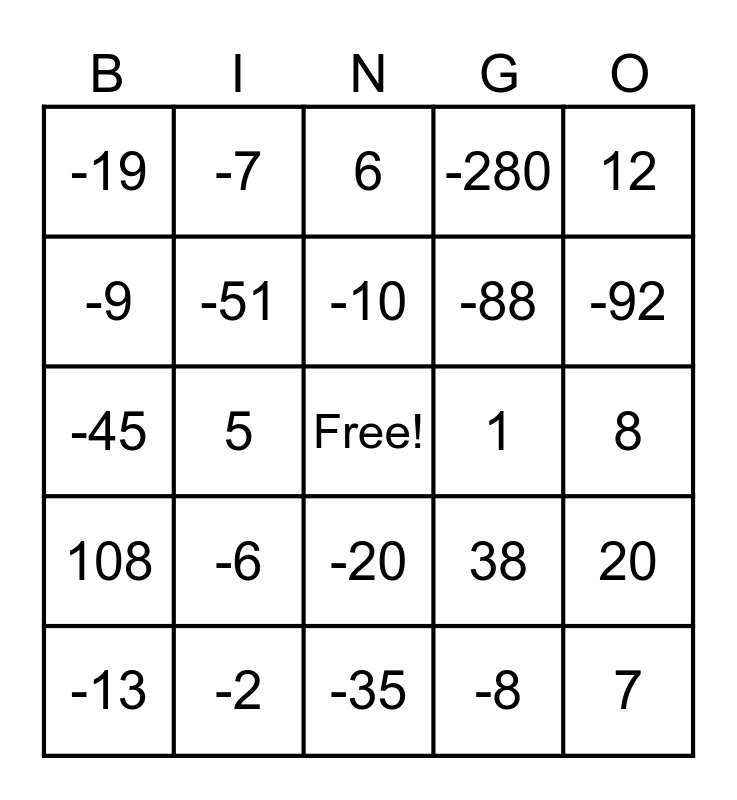 Integer Operations STAAR Review RSMS Bingo Card