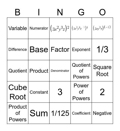 PG3 Math Exponents Bingo Card