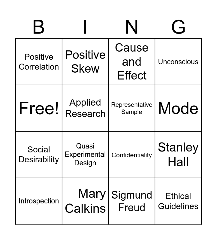 Psychology Bingo Card