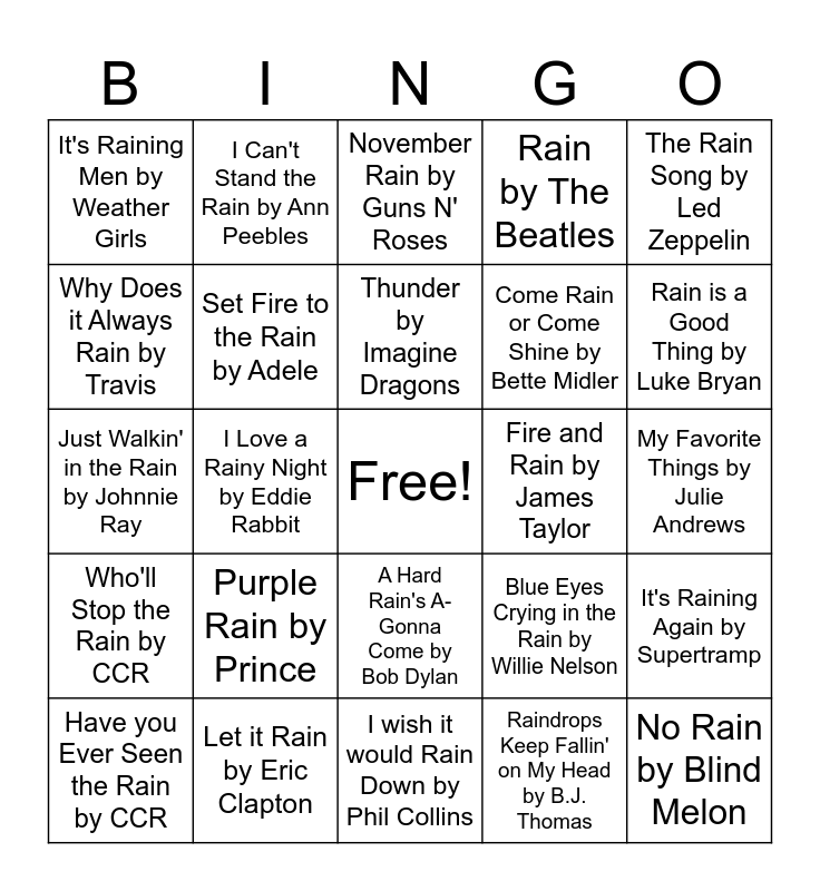 April Rain Round 1 Bingo Card
