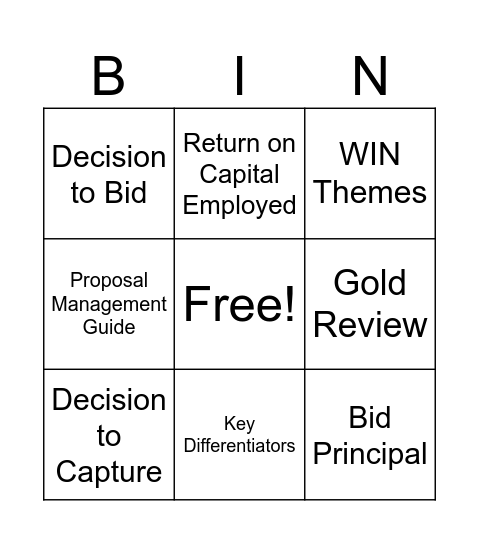 Proposal Management Bingo Card