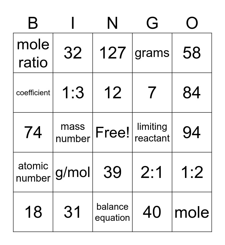 Mole Ratios Bingo Card