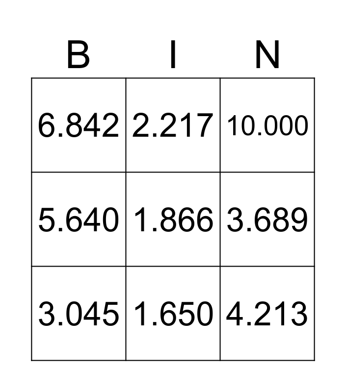 del 1.000 hasta el 10.000 Bingo Card