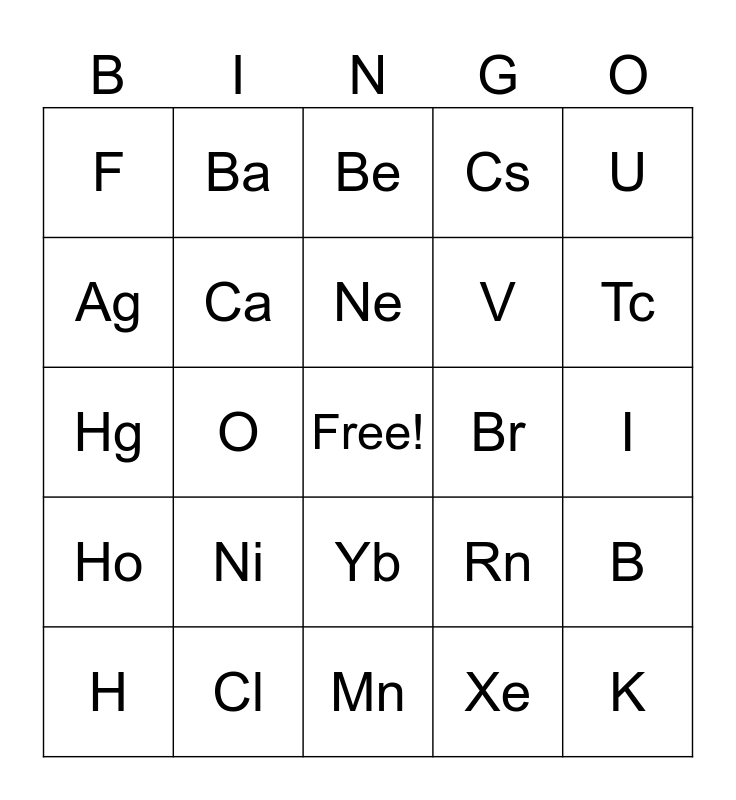 Electron configuration Bingo Card
