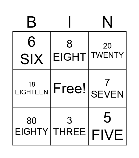 NUMBERS Bingo Card
