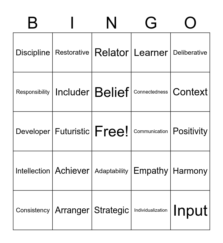 Clifton Strengths Bingo Card