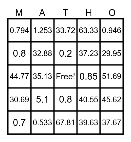 Dividing Decimals Bingo Card