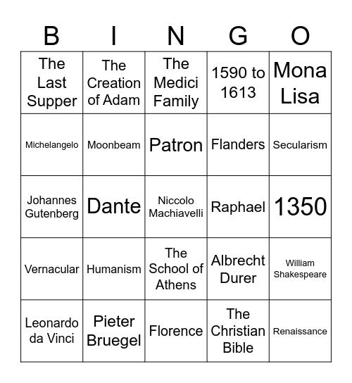 The Renaissance Bingo Card
