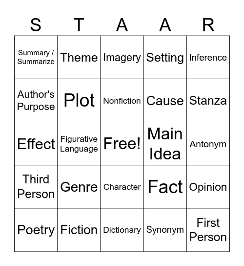 STAAR BURST Bingo Card