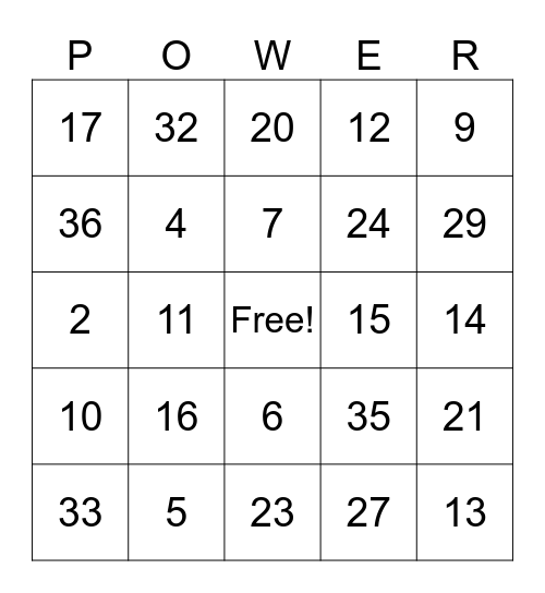 IB Global Politics Power Unit Bingo Card