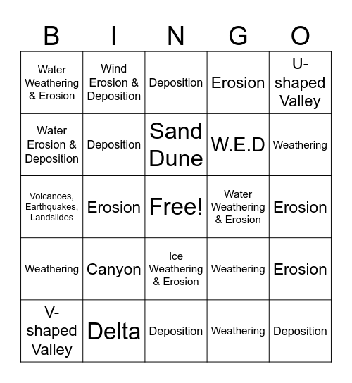 Landforms BINGO Card