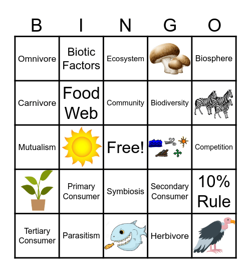 Ecology Parts 1 and 2 Bingo Card