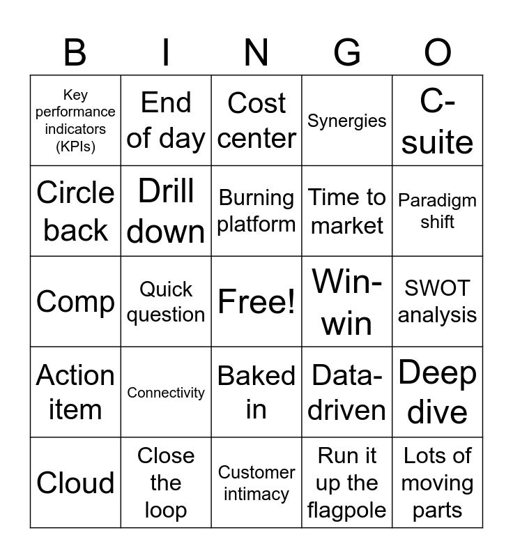 Corporate Jargon Bingo Card