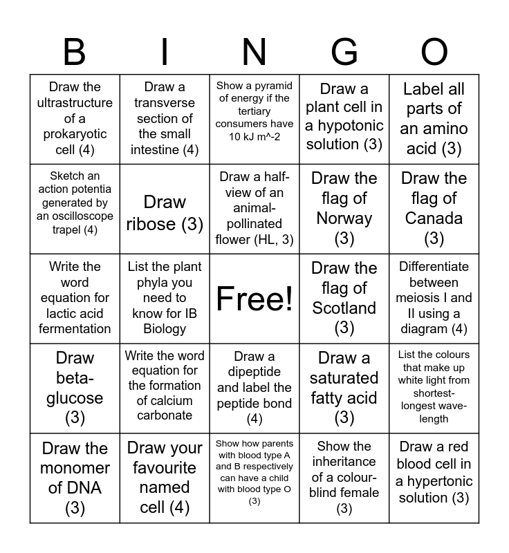 IB2 Biology Bingo! Bingo Card