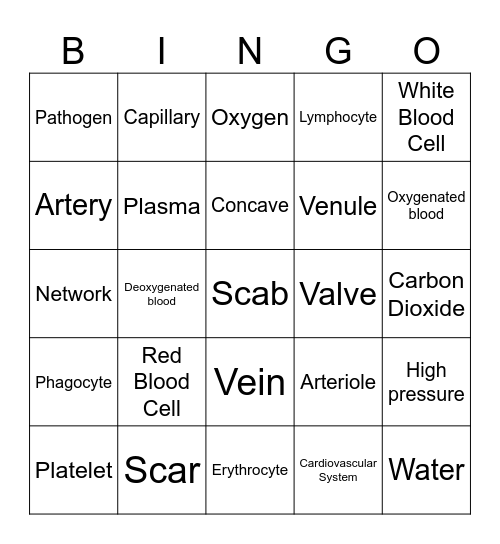 Blood Bingo Card