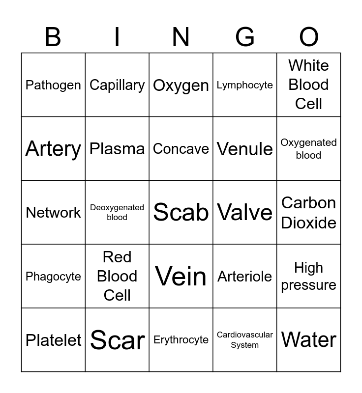 Blood Bingo Card