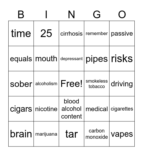 Drug & Alcohol Awareness Bingo Card