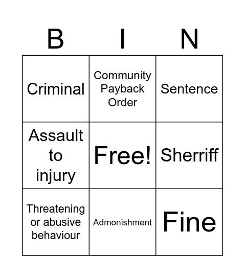 Punishment Bingo Card