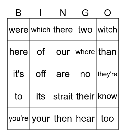Commonly Confused Words Bingo Card