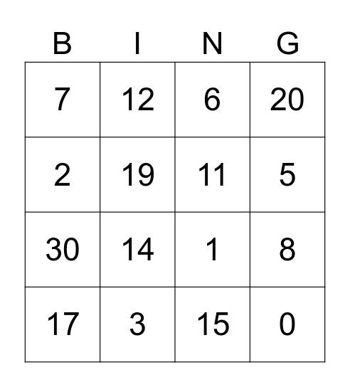number pattern bingo Card