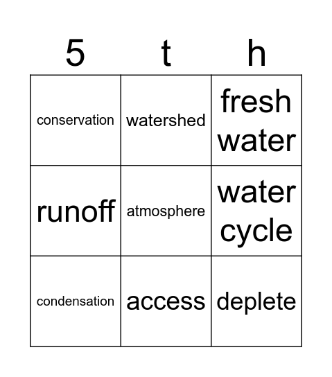 Bingo Unit 5 P1 Bingo Card