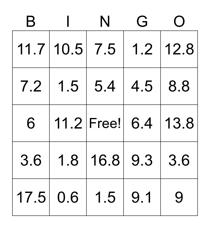 Multiplication whole number and decimal number Bingo Card