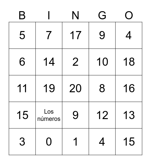 Los números Bingo Card