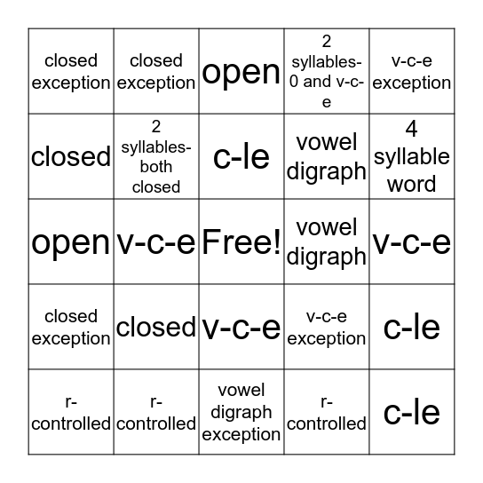 Syllable Types Bingo Card