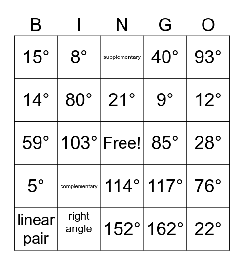 Angle Relationships Bingo Card