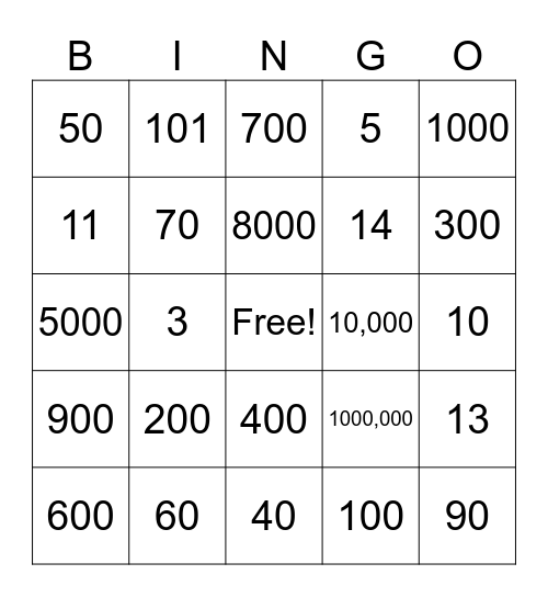 Large Numbers Bingo Card