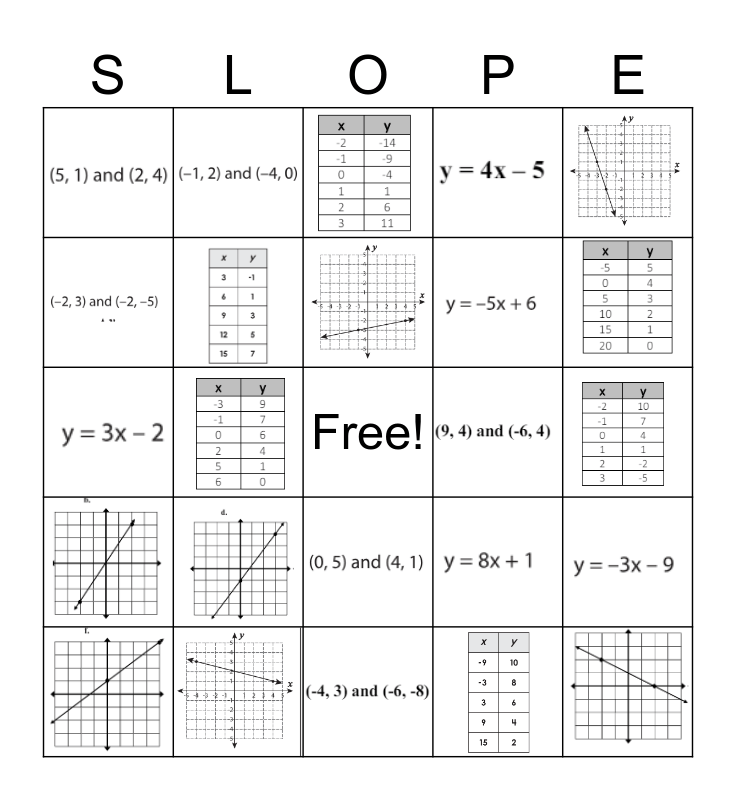 Slope Bingo Card