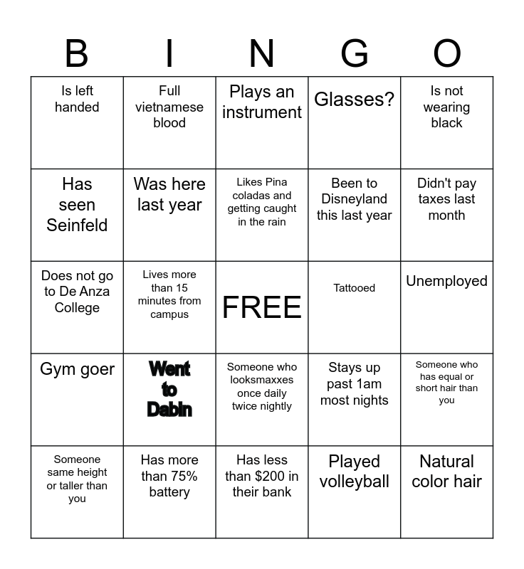 Google Docs Bingo Card