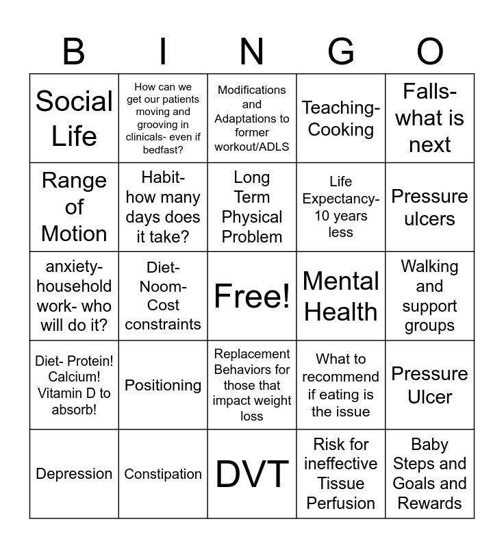Problems with immobility Bingo Card