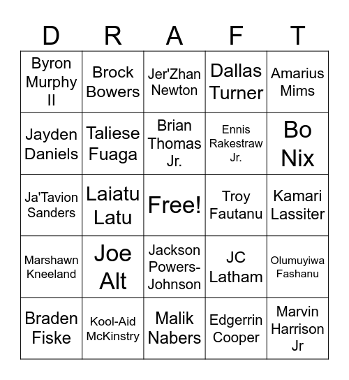 NFL DRAFTO Bingo Card