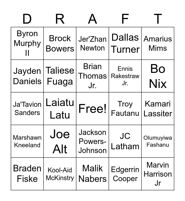 NFL DRAFTO Bingo Card