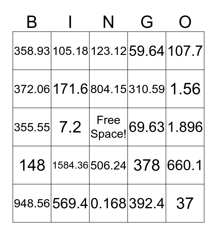 Multiplying Decimals Bingo Card