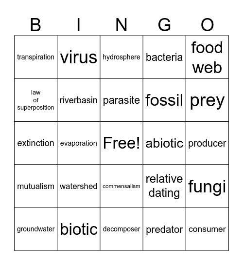 8th Grade Science Vocabulary Review Bingo Card