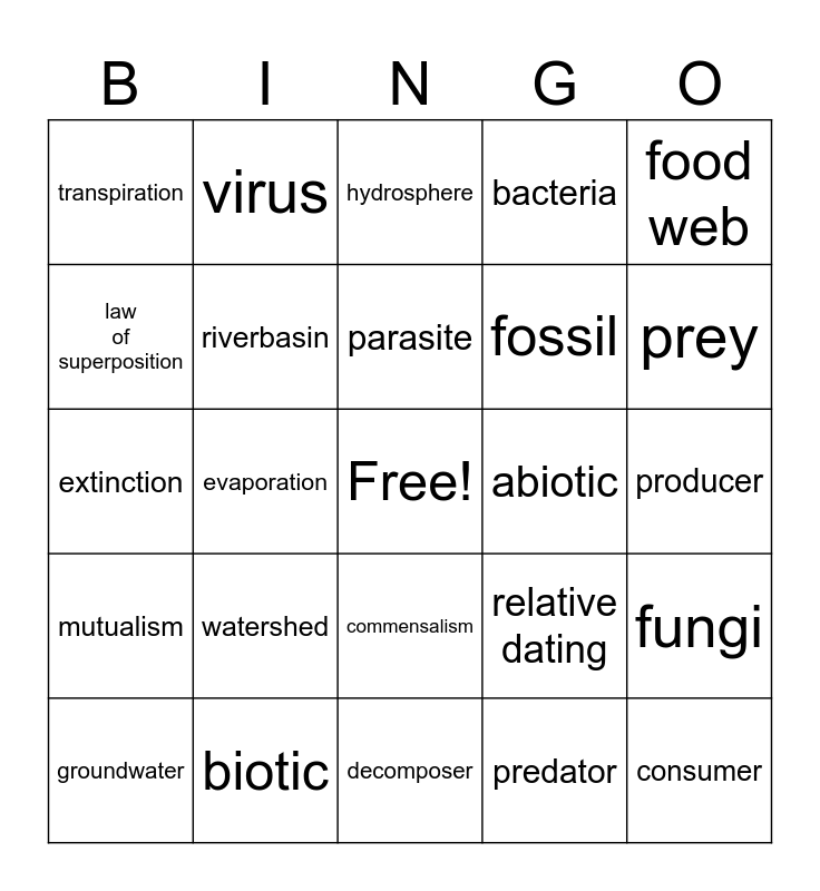 8th Grade Science Vocabulary Review Bingo Card