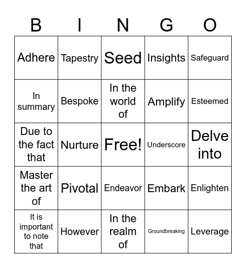 ChatGPT bingo Card