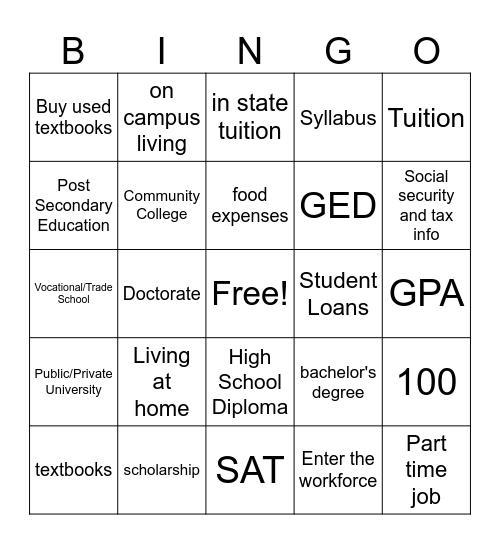Post Secondary Education Bingo Card