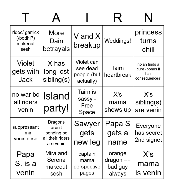 Yarros Prediction Bingo Card