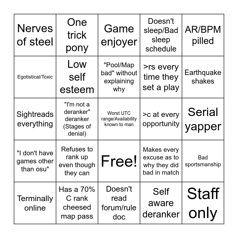 Osu tournament player bingo Card