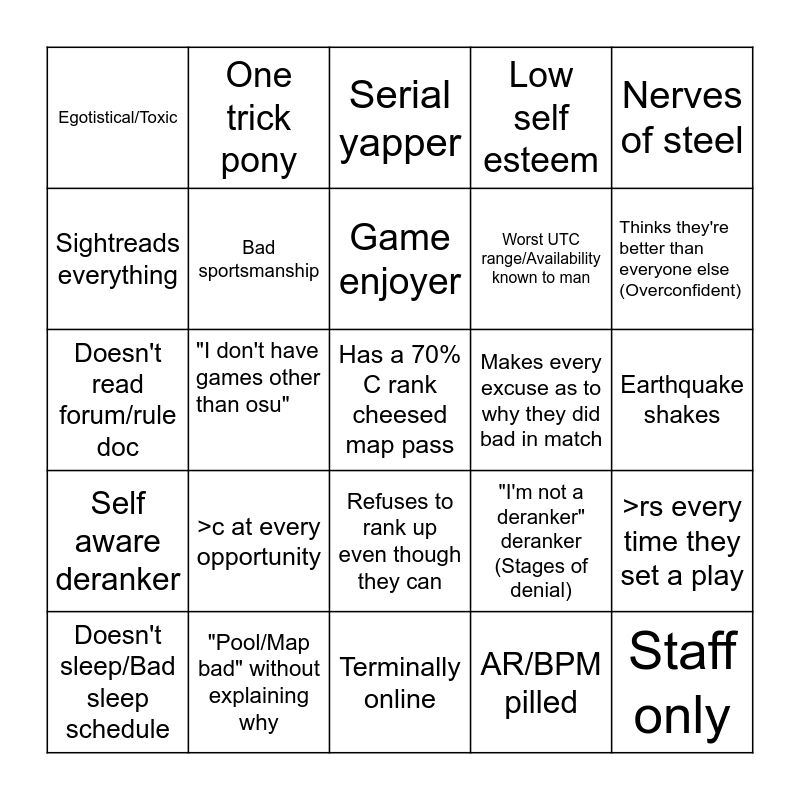 Osu tournament player bingo Card