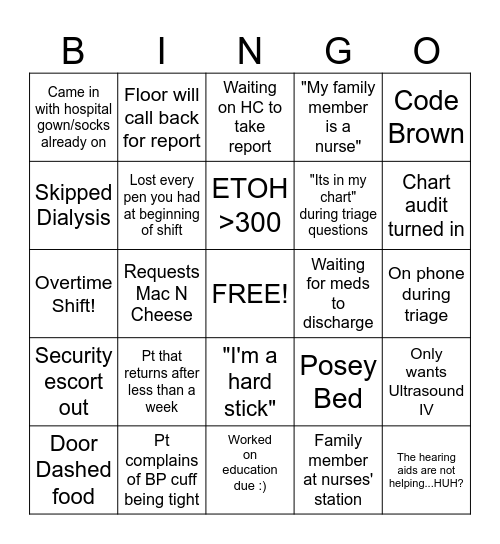 ER BINGO Card