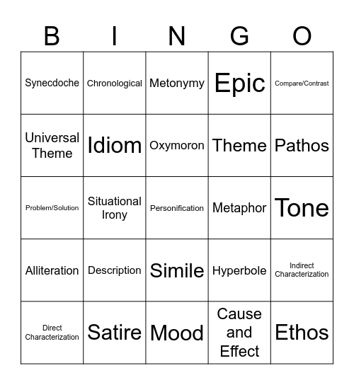 Fast PM3 Review Bingo Card