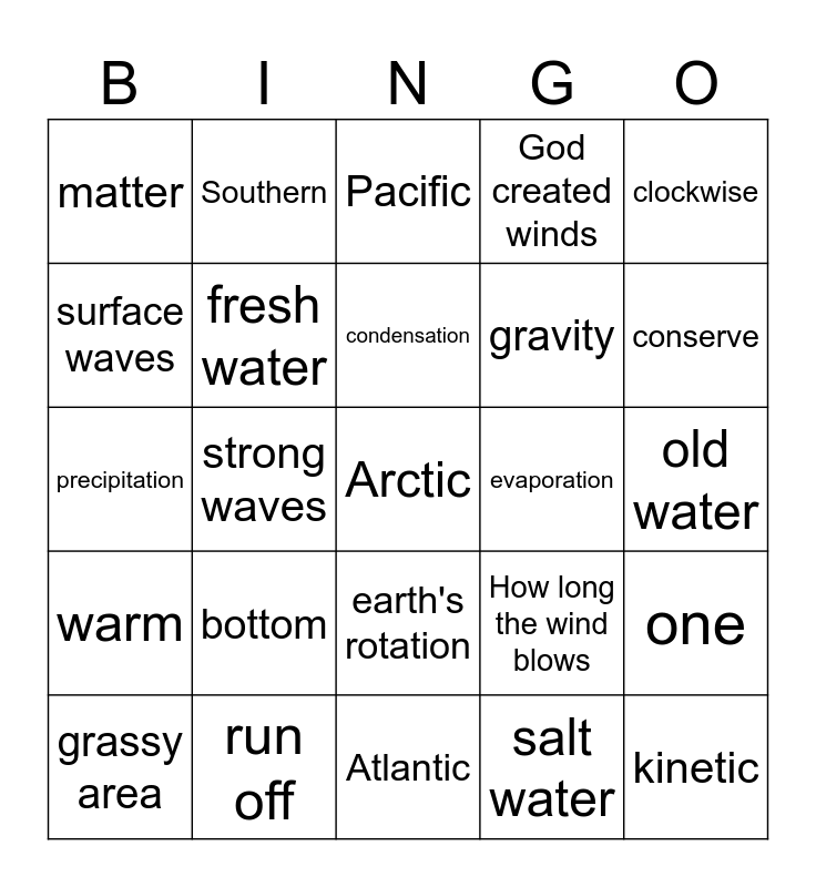 The Earth's Oceans Bingo Card