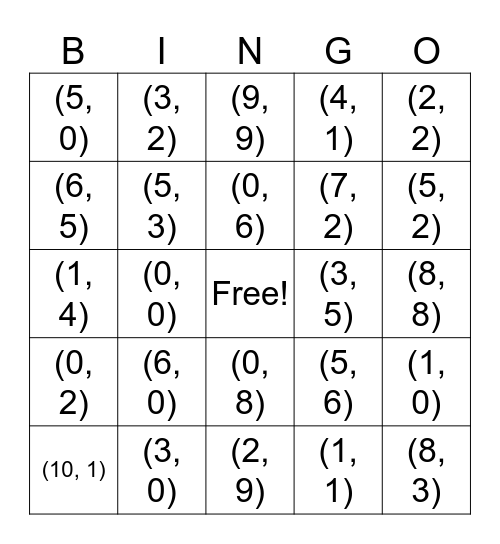 Coordinate Plane Bingo Card
