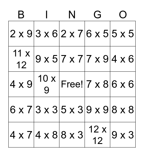 Multiplication BiNGO Card Multiplication BiNGO Card