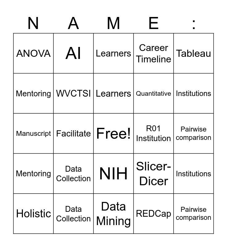 Research Day Bingo Card