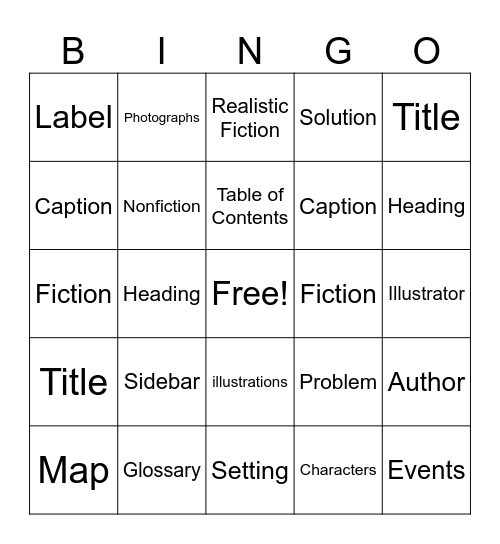 Text Features and Genre Bingo Card